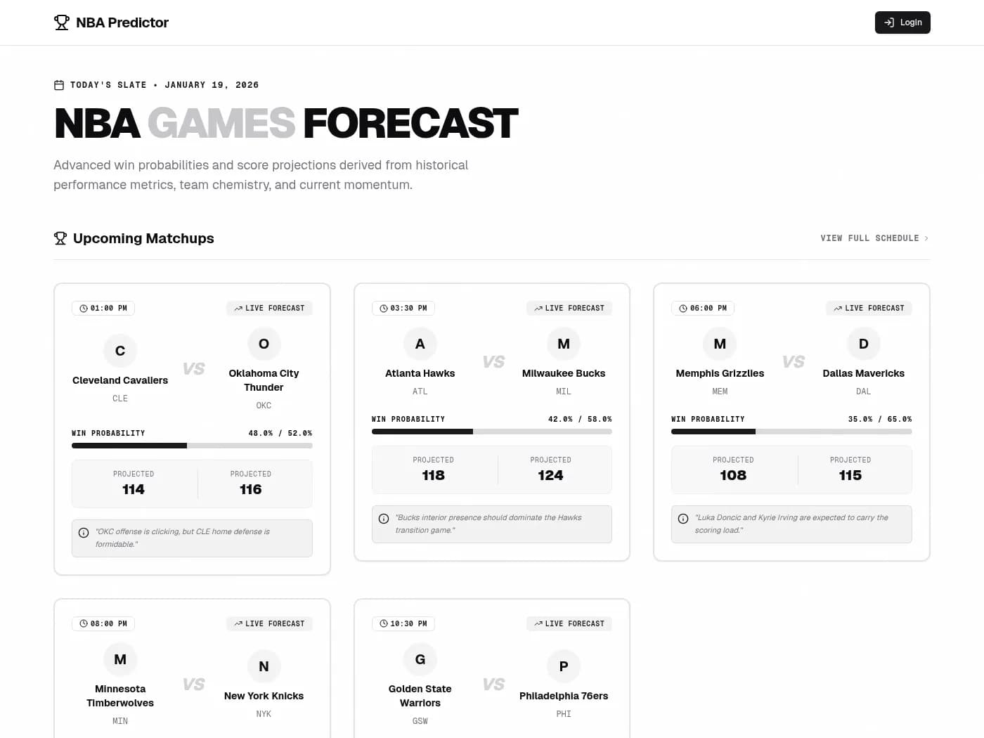 NBA Outcome Predictor