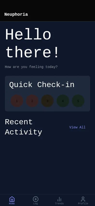 Neuphoria Mood Tracker