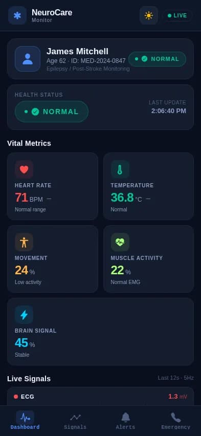 NeuroCare Monitor App