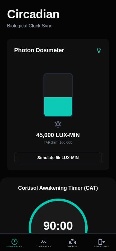 NeuroSync: Neuro-Performance App