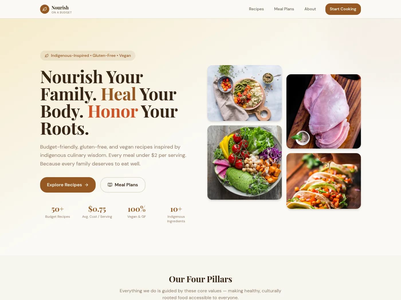 NourishOnABudget