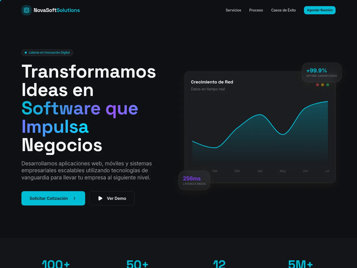 NovaSoft Premium Landing