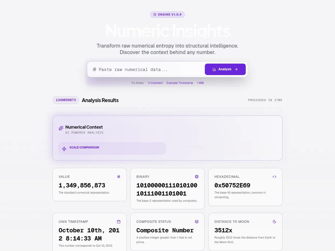 Numeric Insights