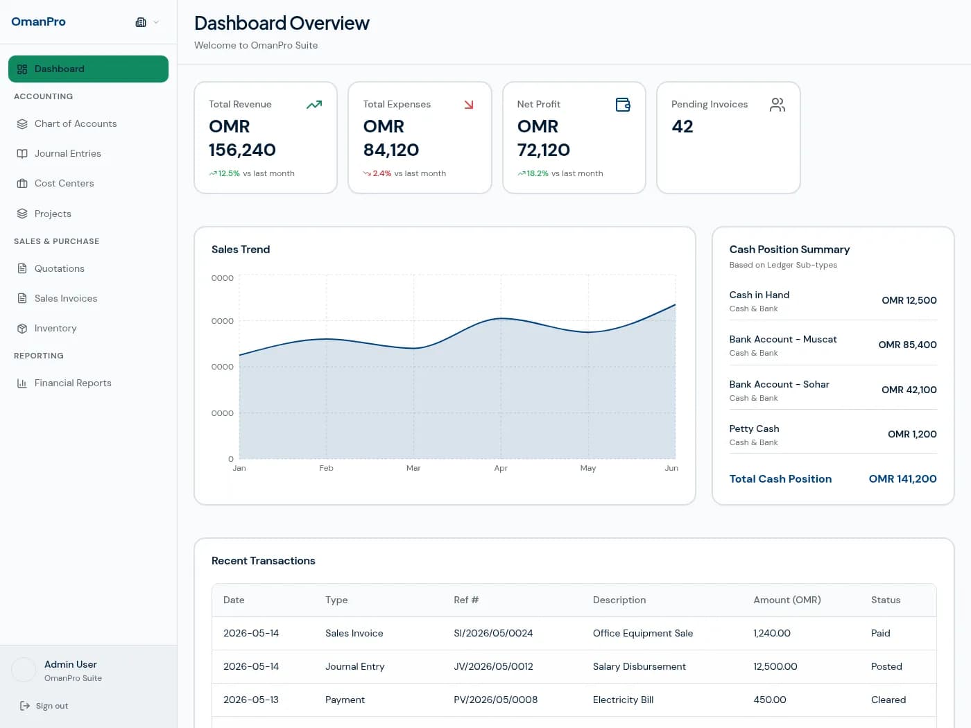 OmanPro Accounts Suite