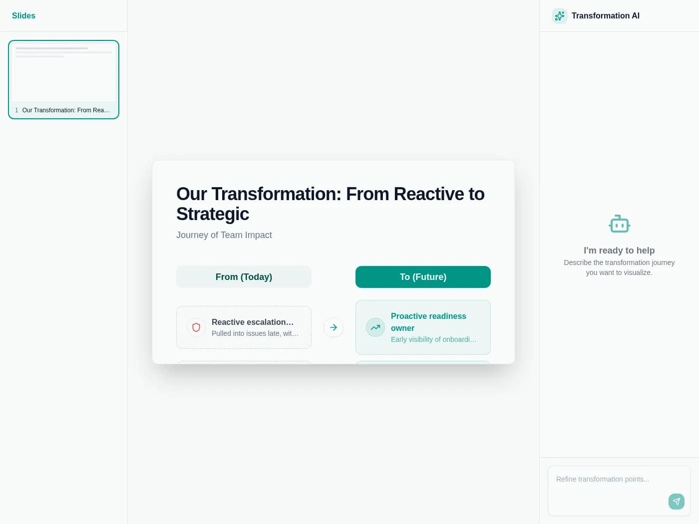 Transformation Slide Visualizer