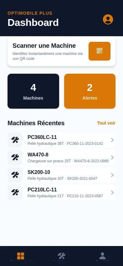 OptiMobile Plus