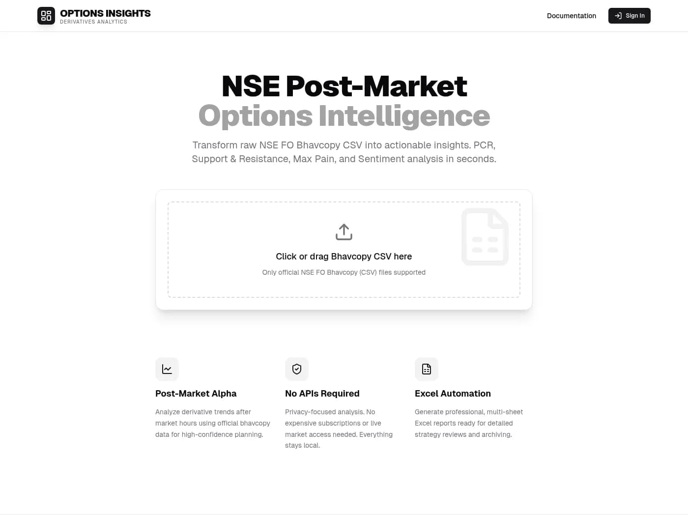 Options Insights Dashboard