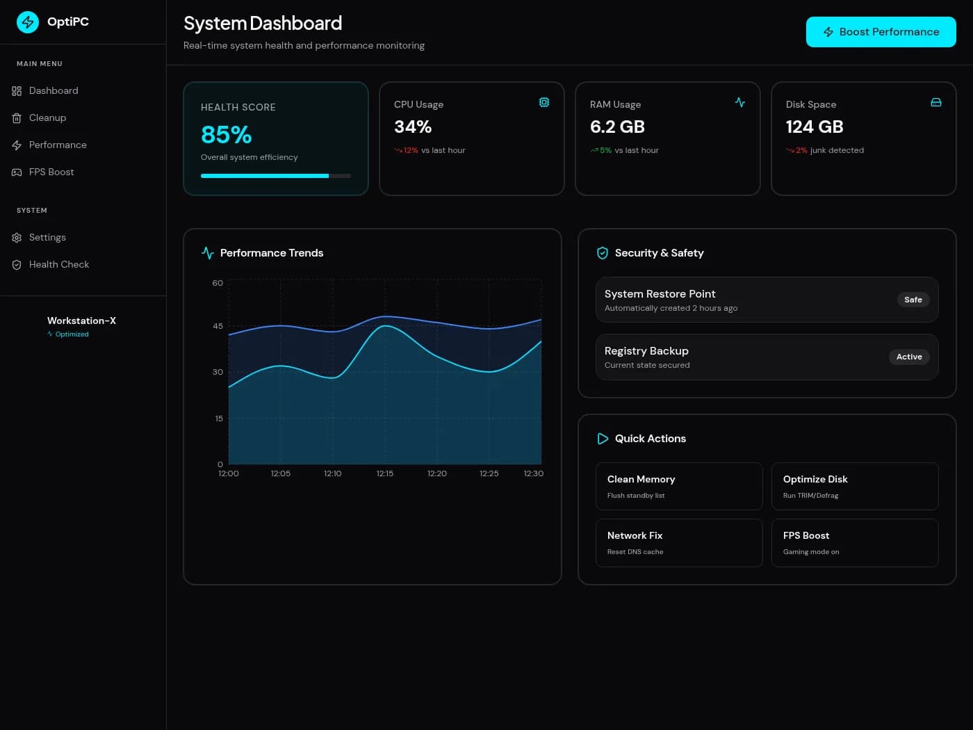 OptiPC Performance Suite