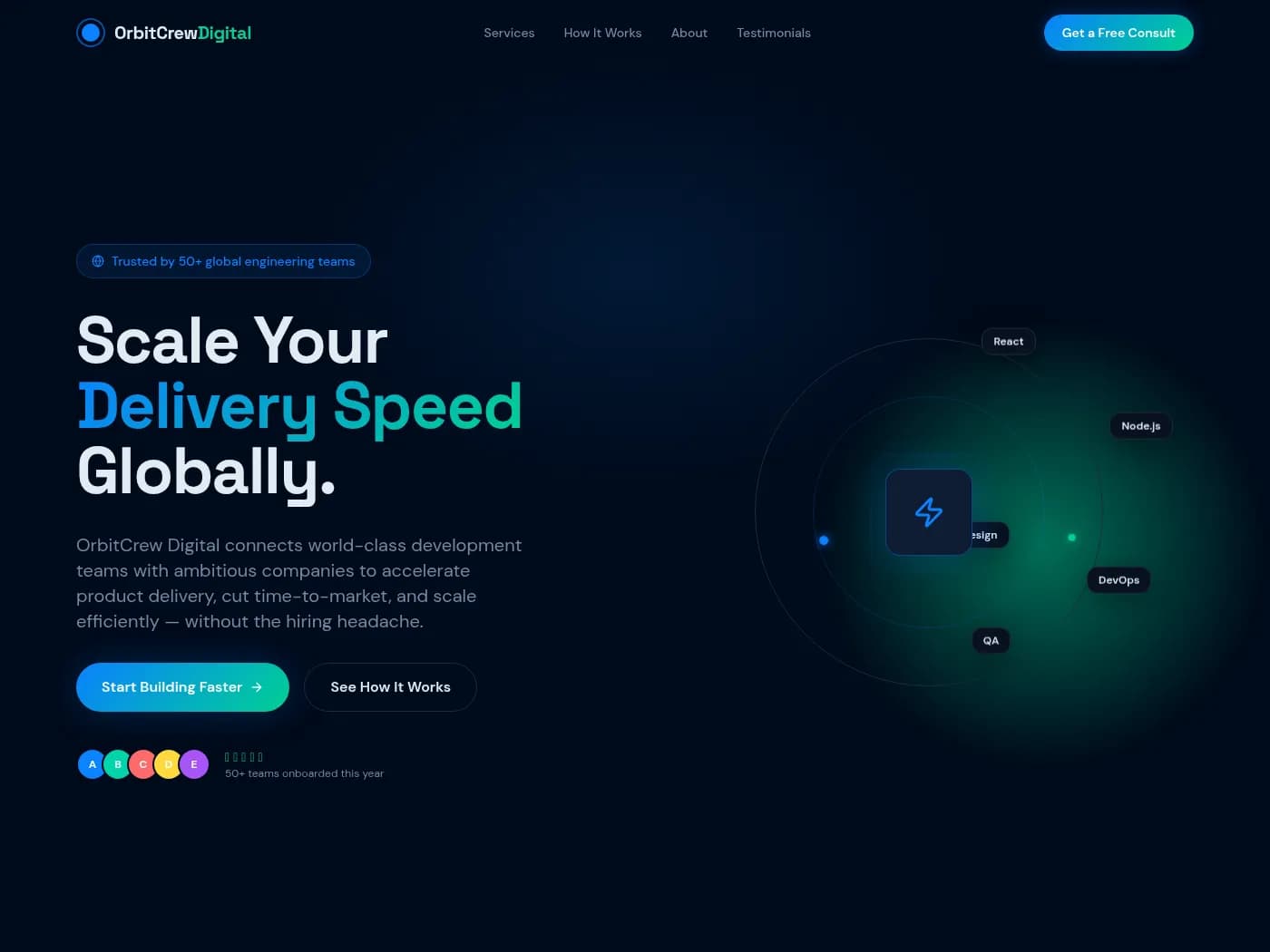 OrbitCrew Digital Site