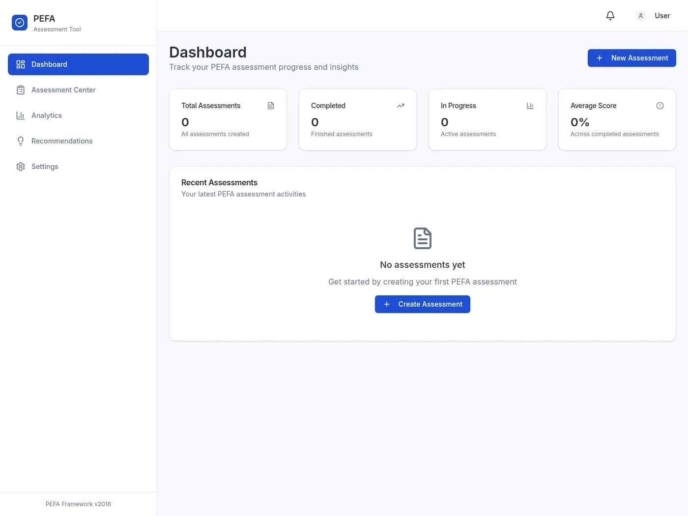 PEFA Self-Assessment Tool