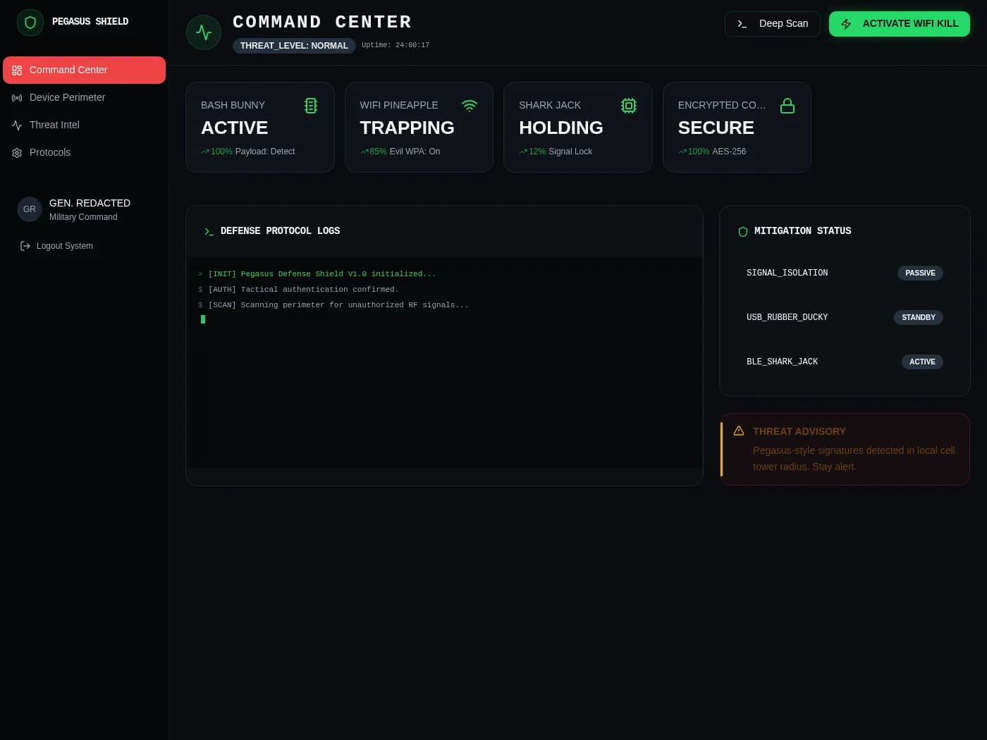 Pegasus Defense Shield