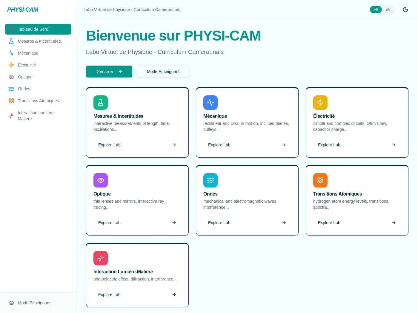 PHYSI-CAM Bilingual Physics Lab