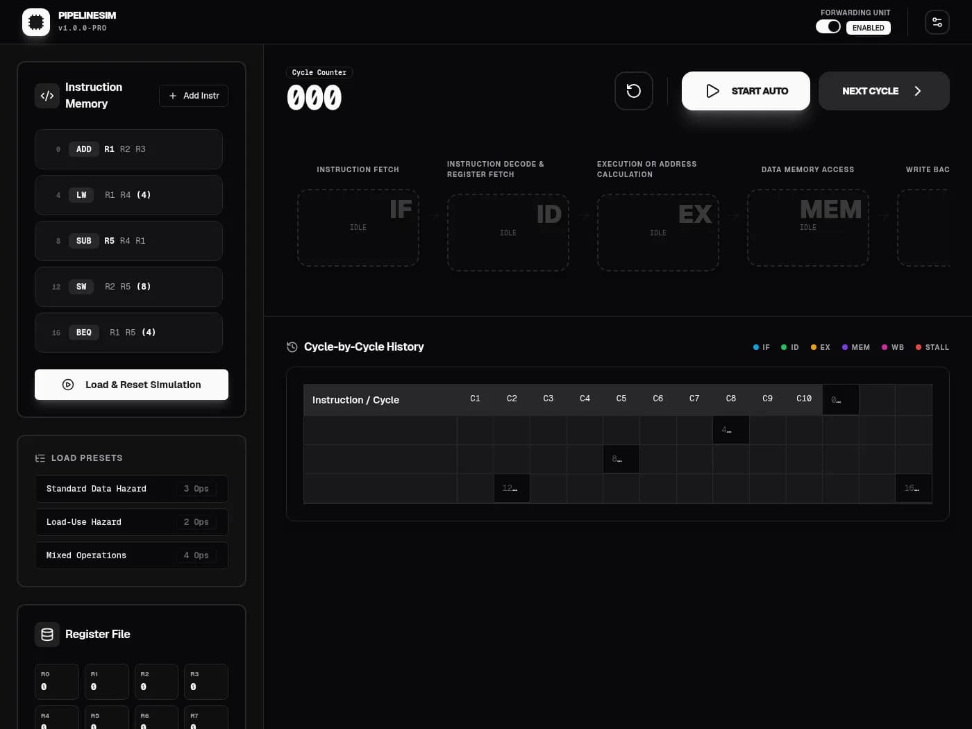 Pipeline Simulator Pro