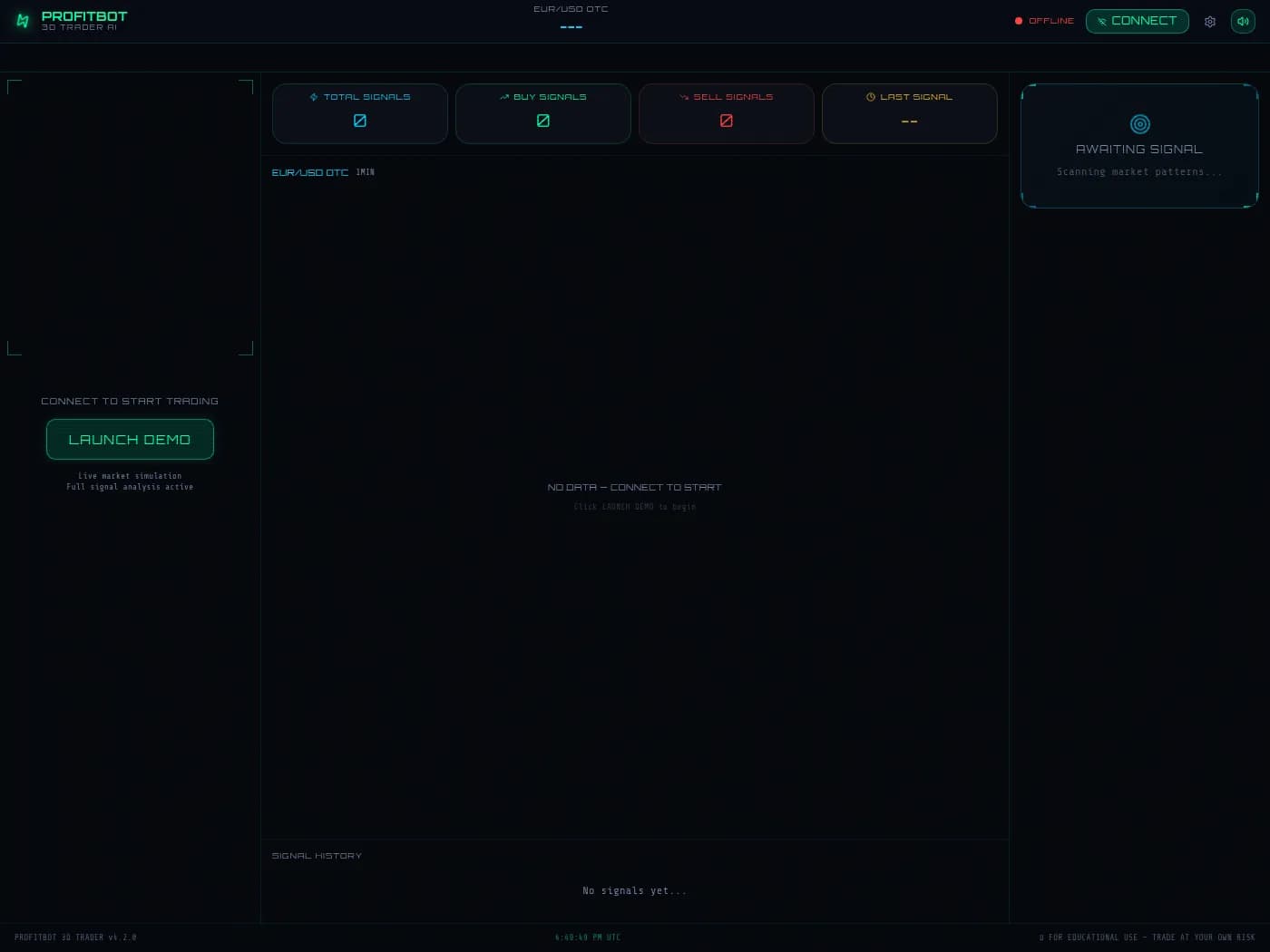 ProfitBot 3D Trader
