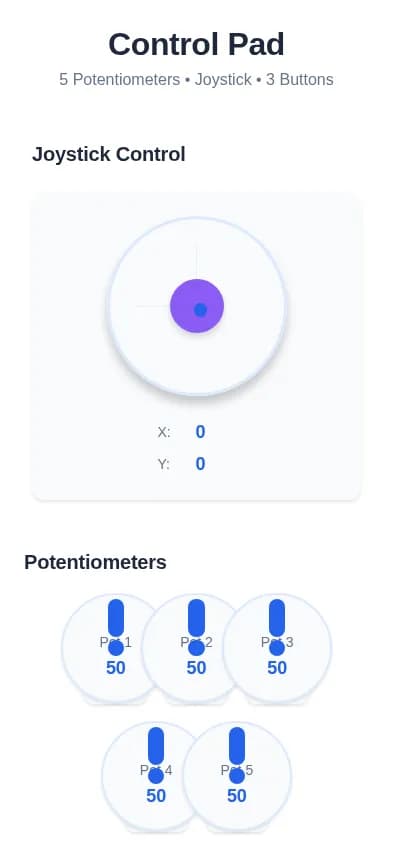 Potentiometer Control Pad