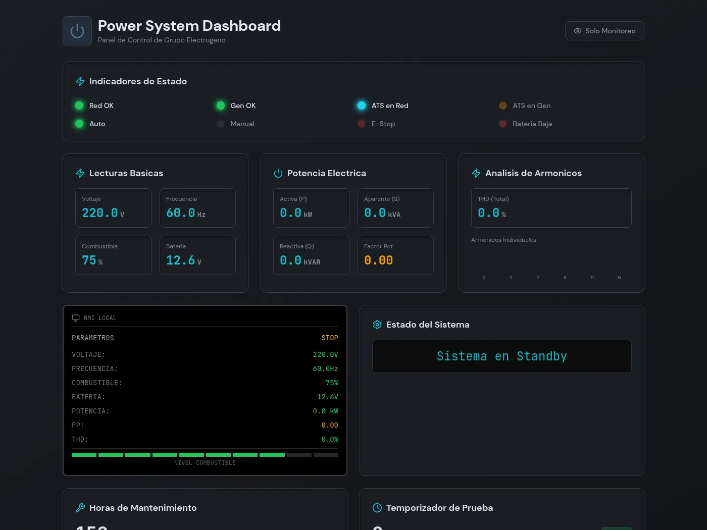 Power System Dashboard
