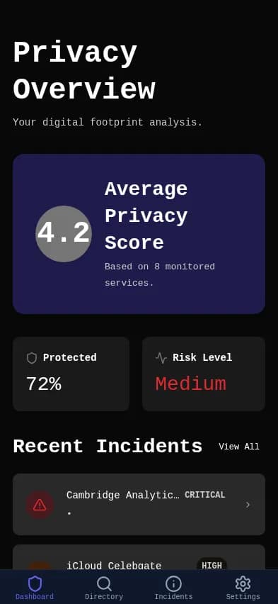 Privacy Insight Portal