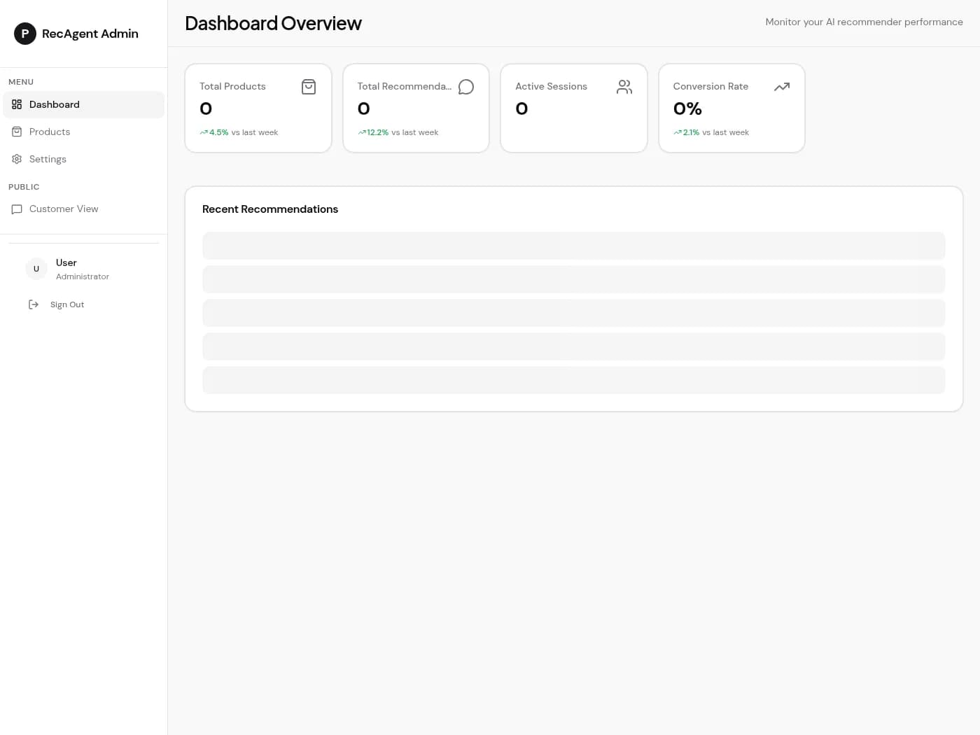 Product Recommender Agent