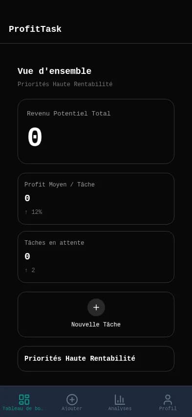 ProfitTask AI Assistant