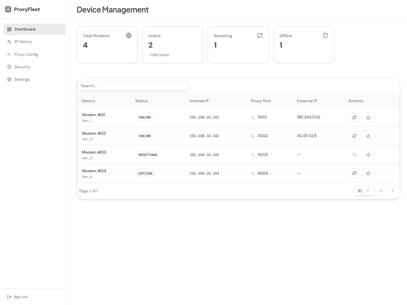 ProxyFleet Control Platform
