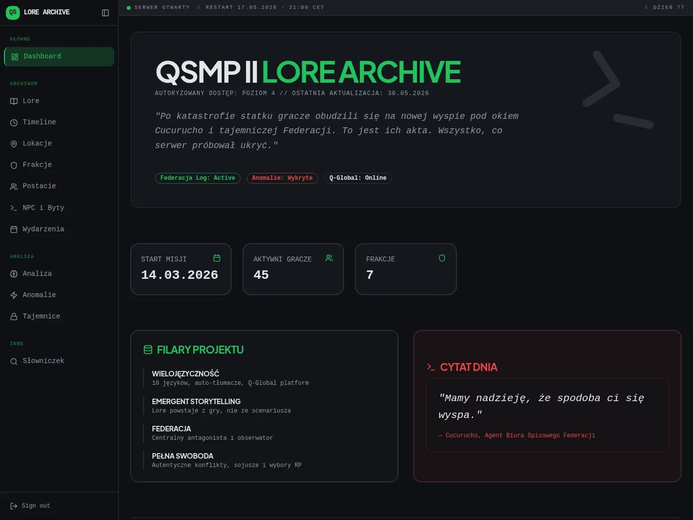 QSMP II Lore Archive