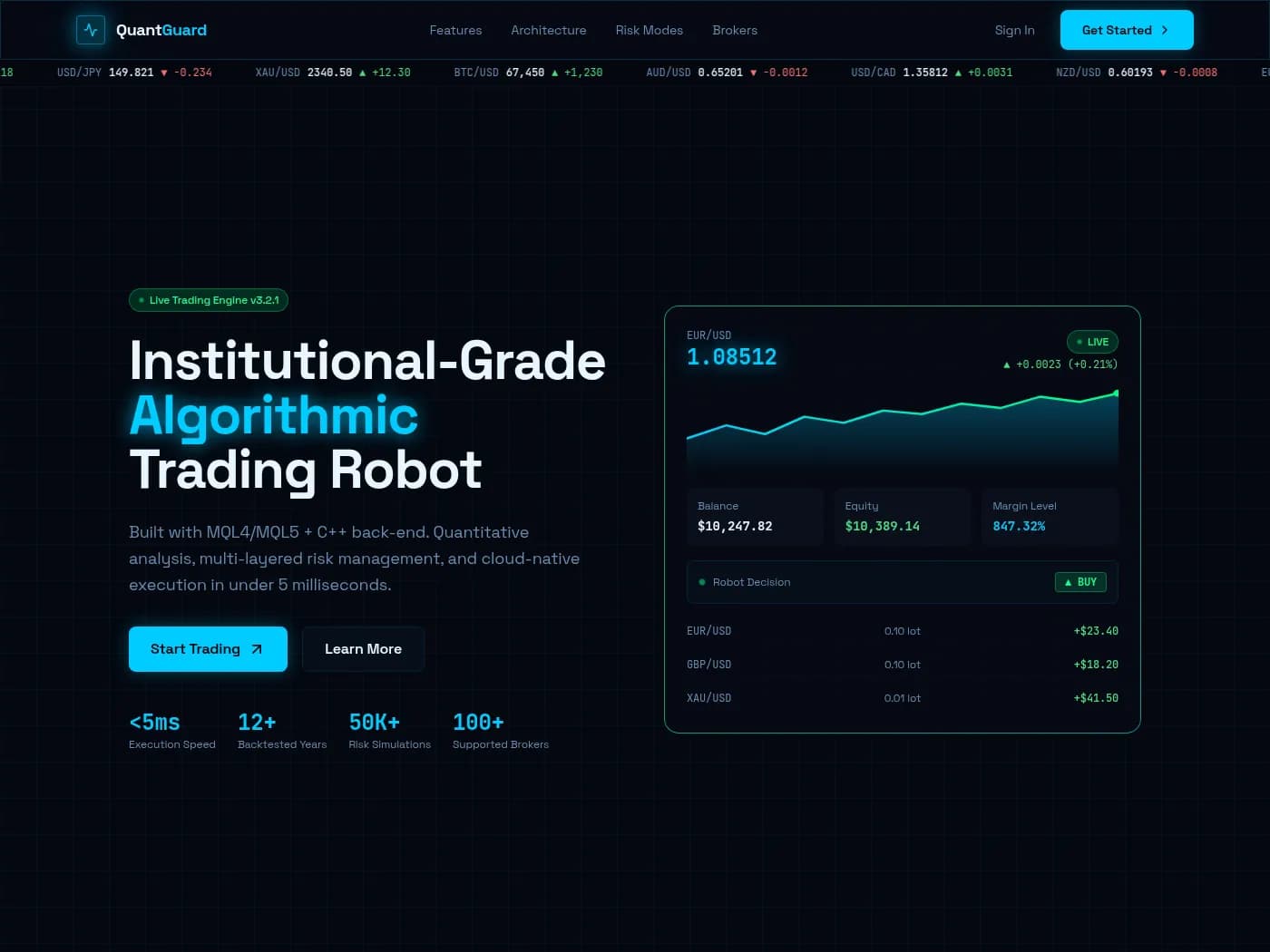 QuantGuard Trading Robot
