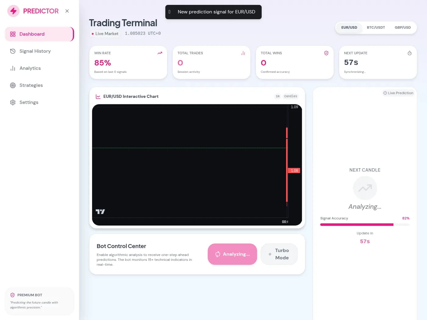 Quotex Candle Predictor