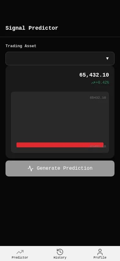 Quotex Candle Predictor