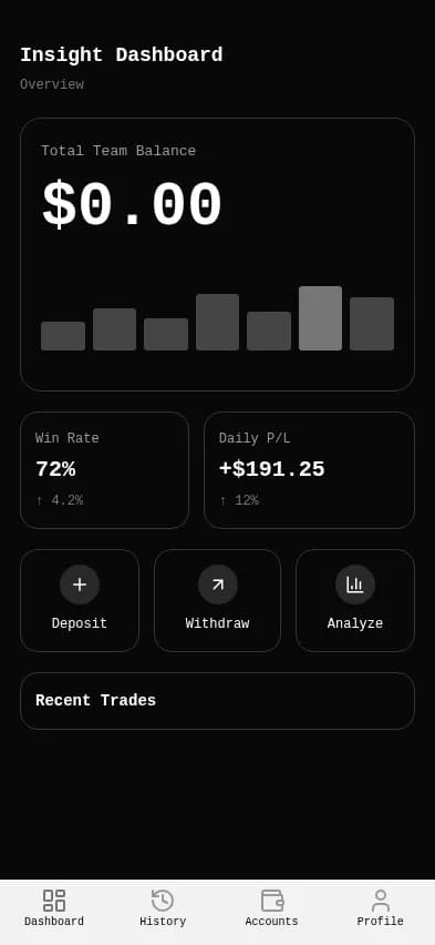 Quotex Insight Dashboard