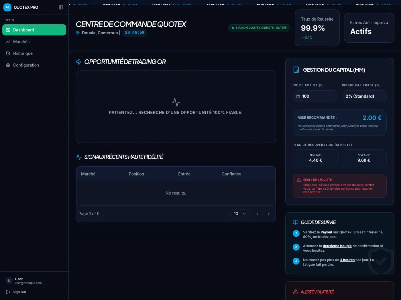 Quotex Prediction Pro