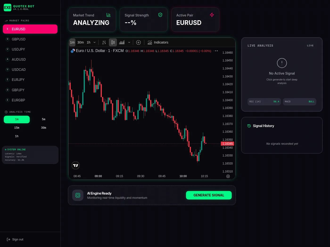 Quotex Signal Bot