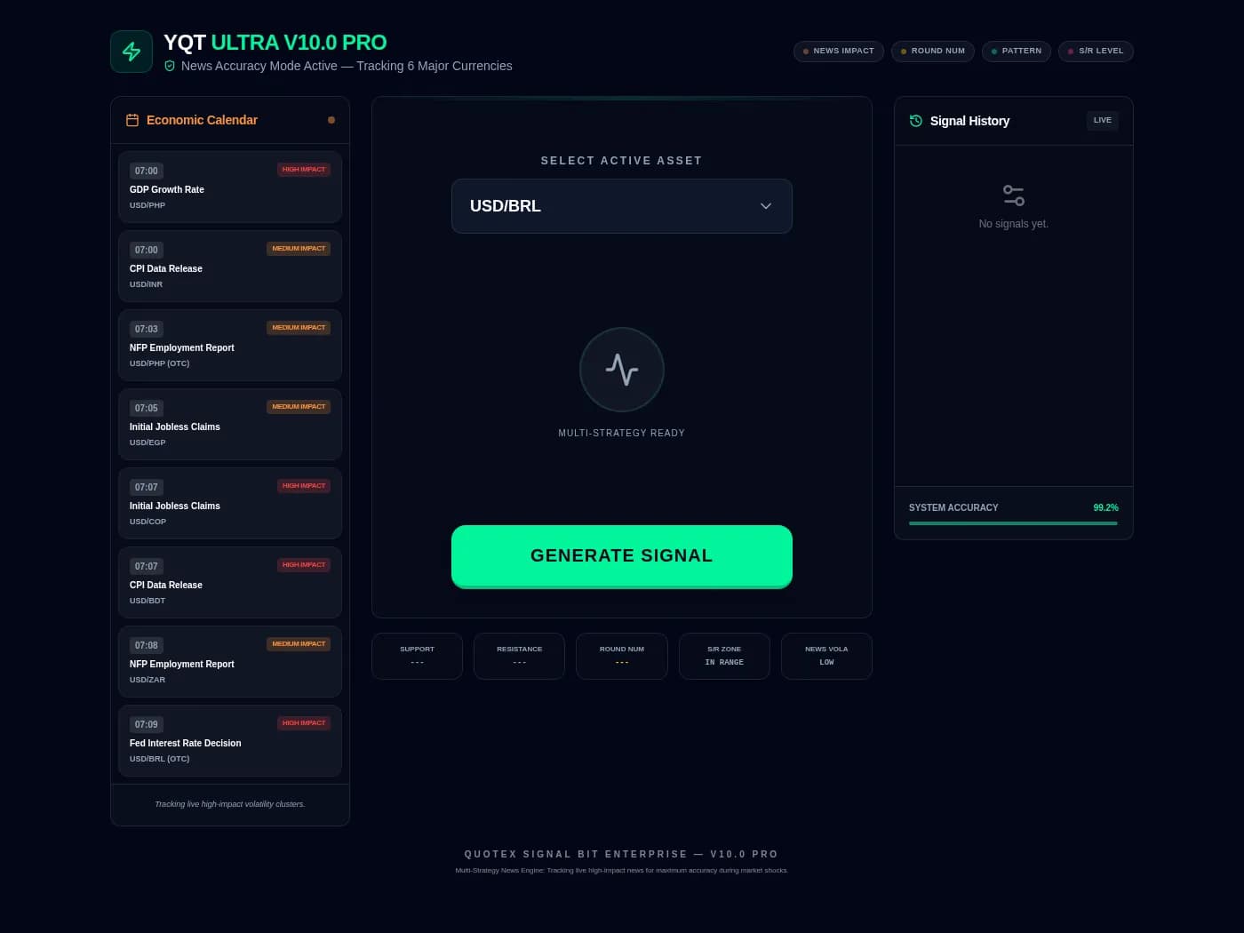 Quotex Signal Bit Tool