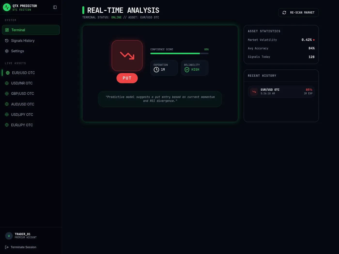Quotex Trend Predictor
