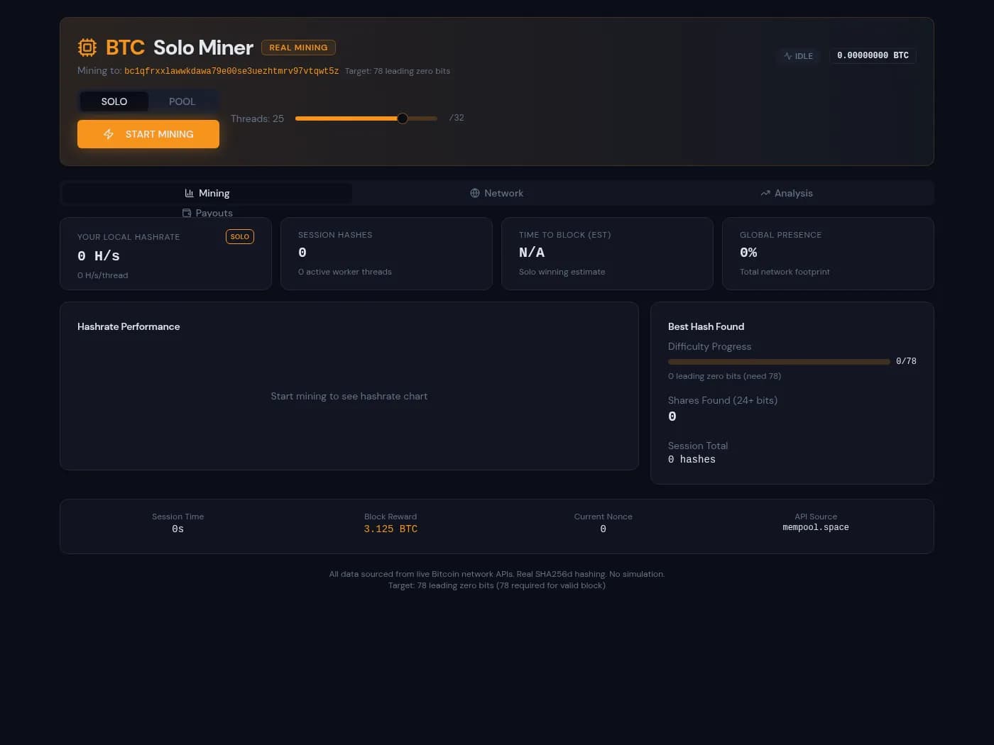 Real-Time Miner Dashboard