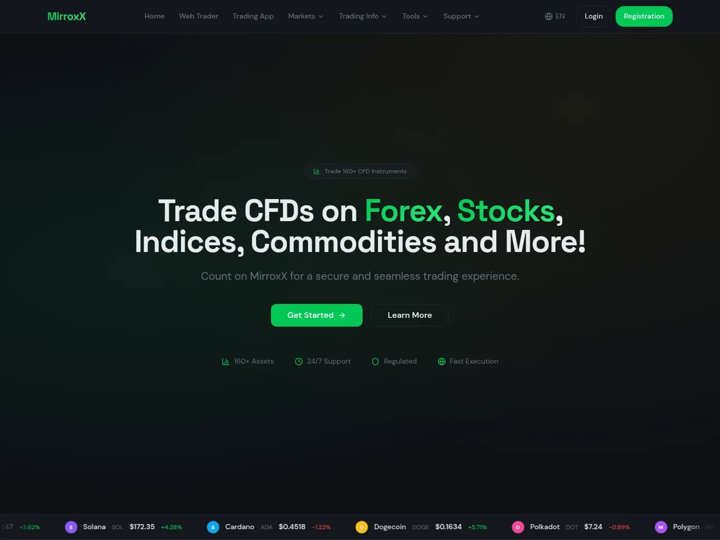 MirroxX Trading Platform