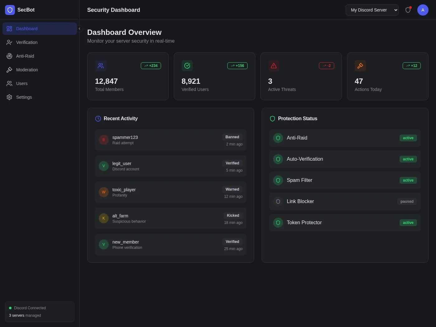 Redengine FiveM Clone