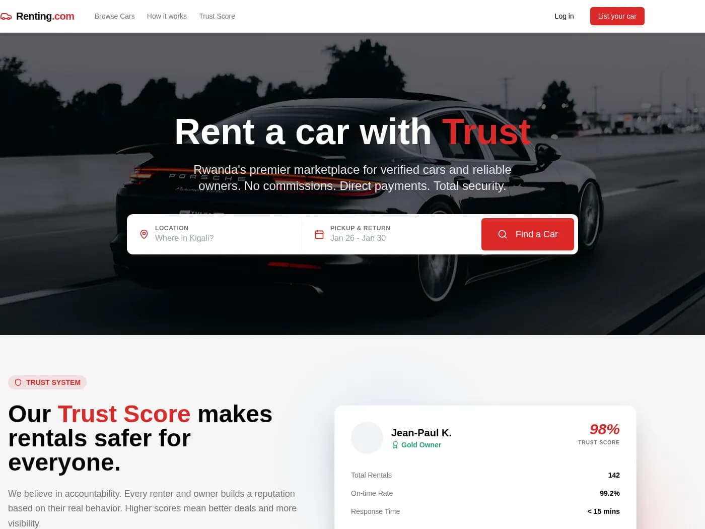 Renting.com Rwanda