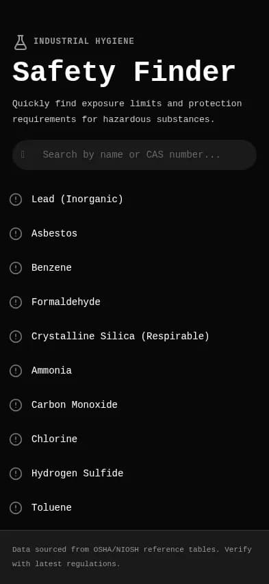 Respiratory Safety Finder