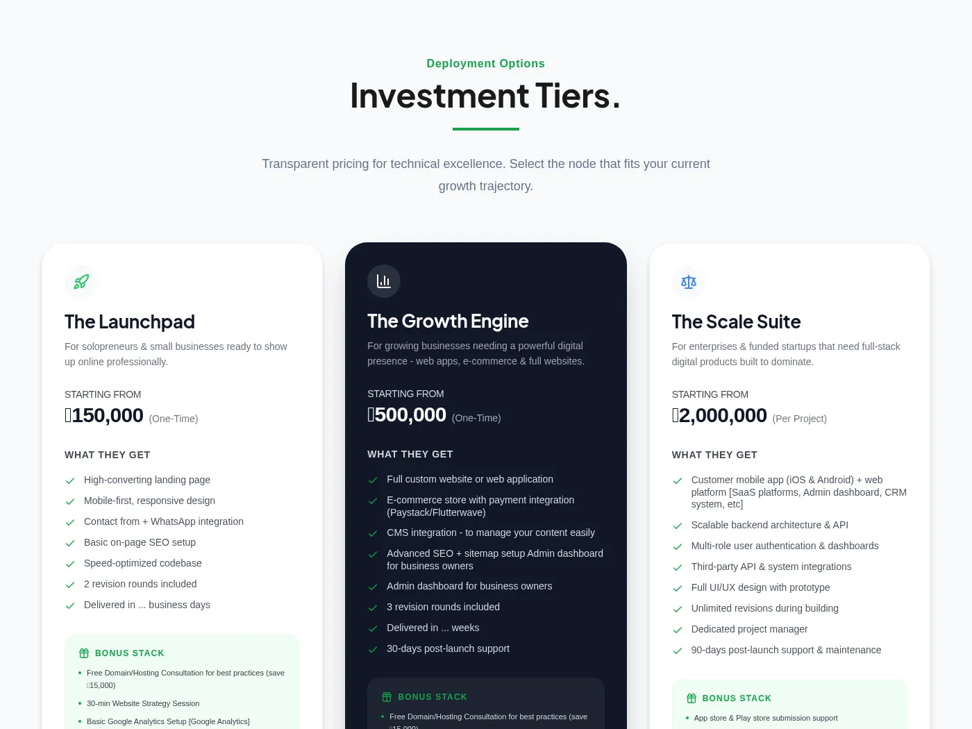Responsive Section Builder