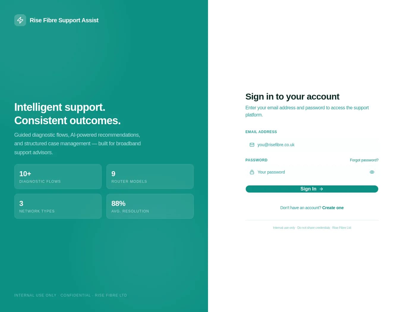 Rise Fibre Support Assist
