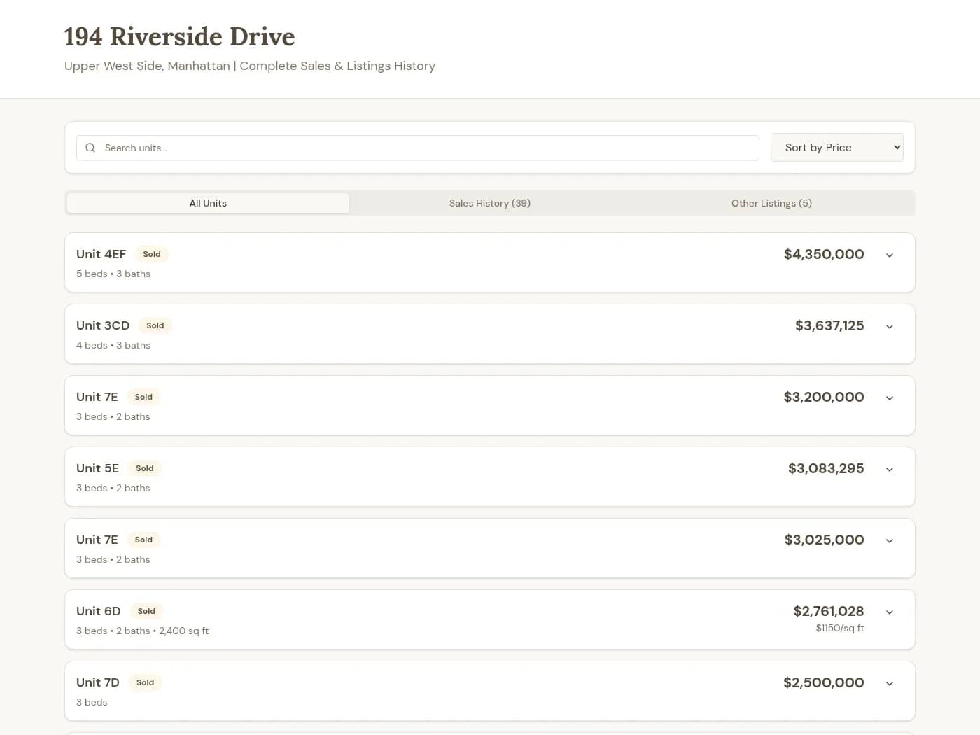 Riverside Drive Listings Hub