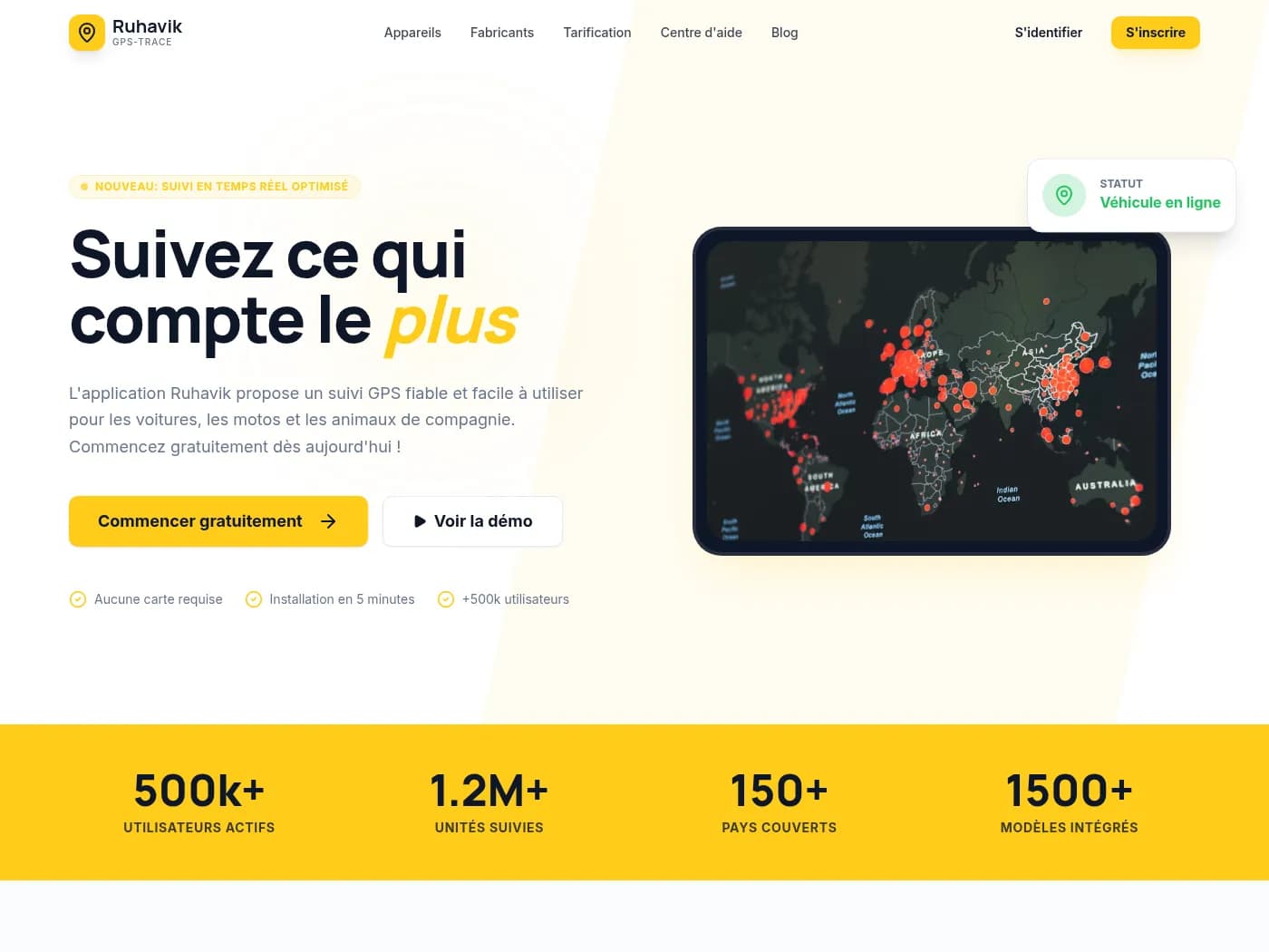 Ruhavik Dashboard Clone