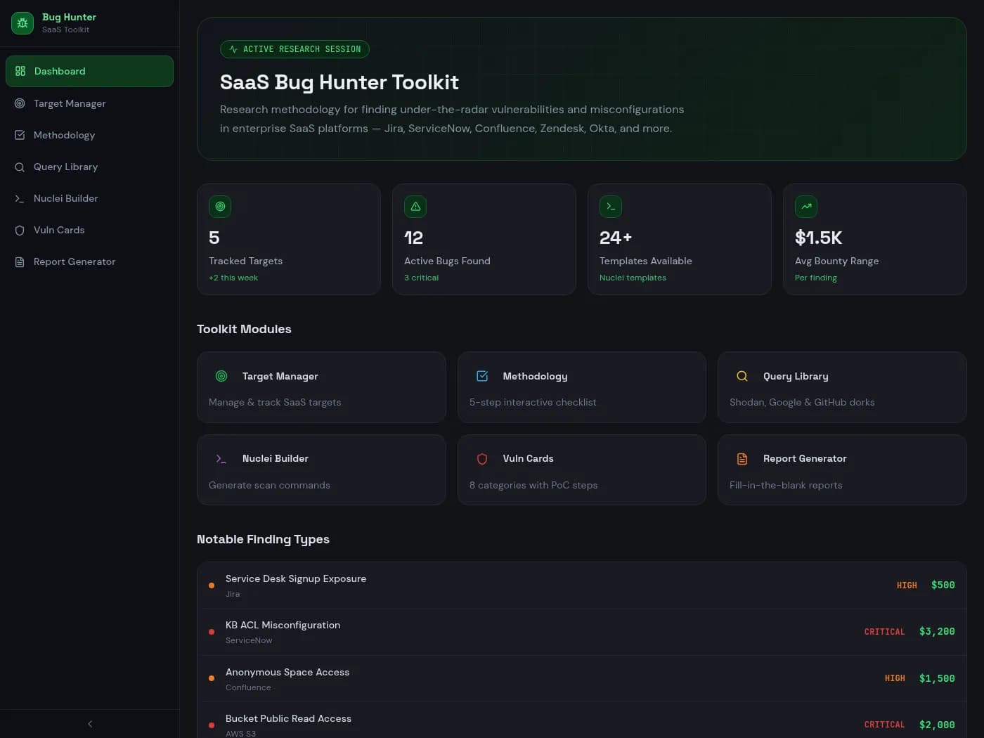 SaaS Bug Hunter Toolkit