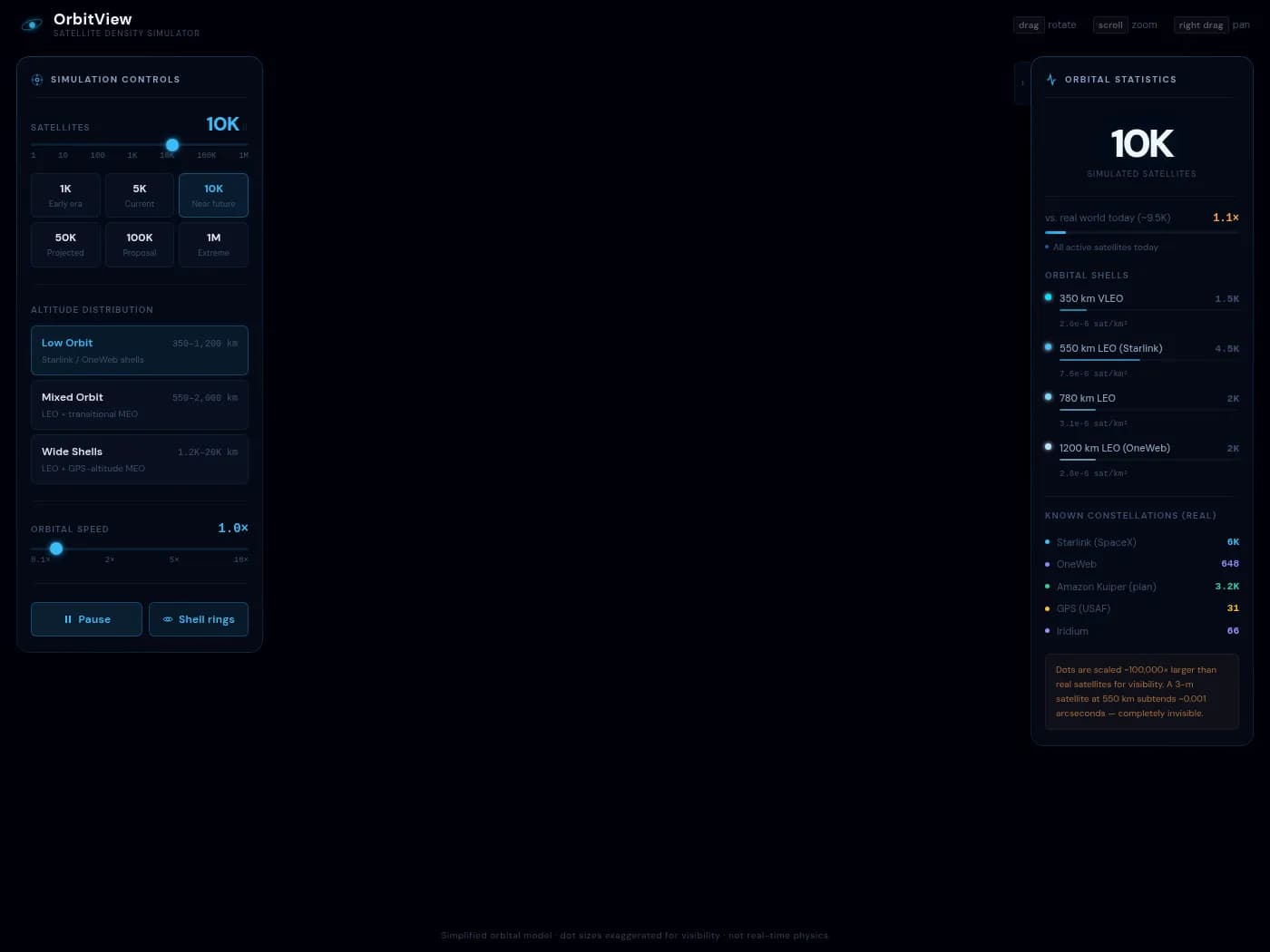 OrbitView Satellite Simulator