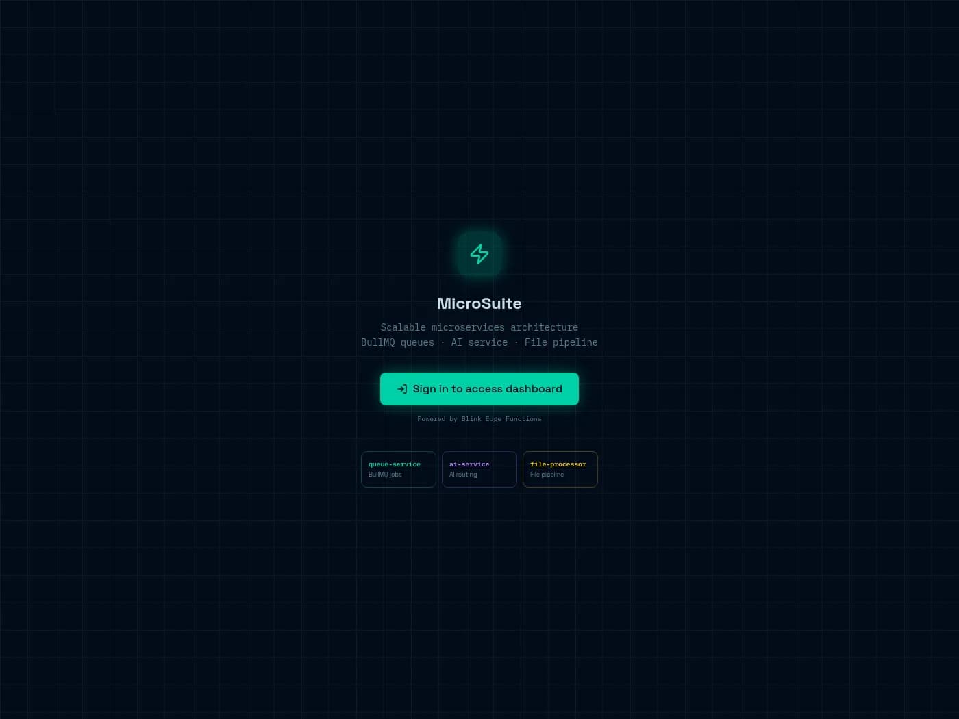 Scalable Microservice Suite