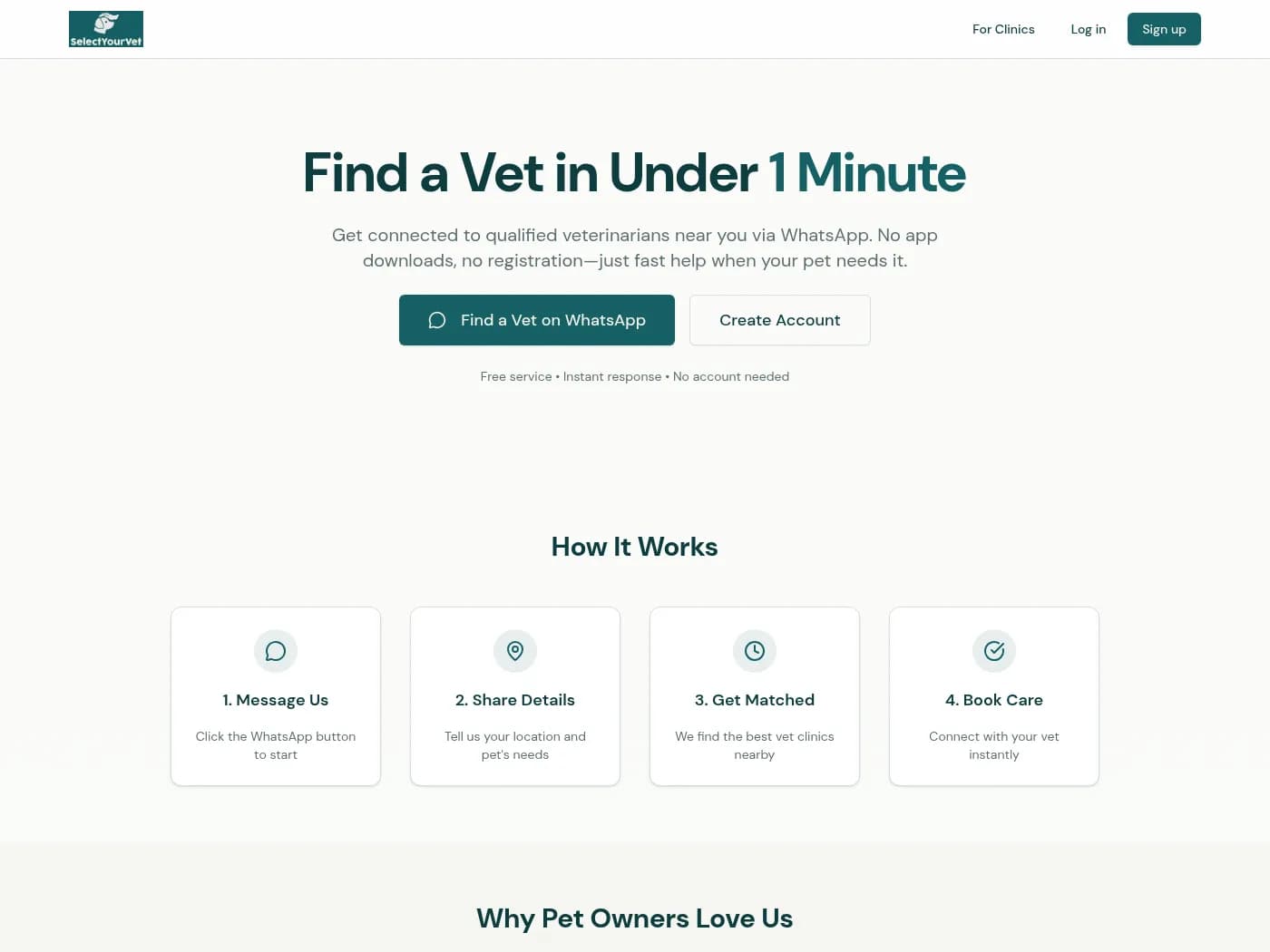 Select YOUR Vet - Smart SaaS Platform for Vet Clinics with WhatsApp Lead Automation