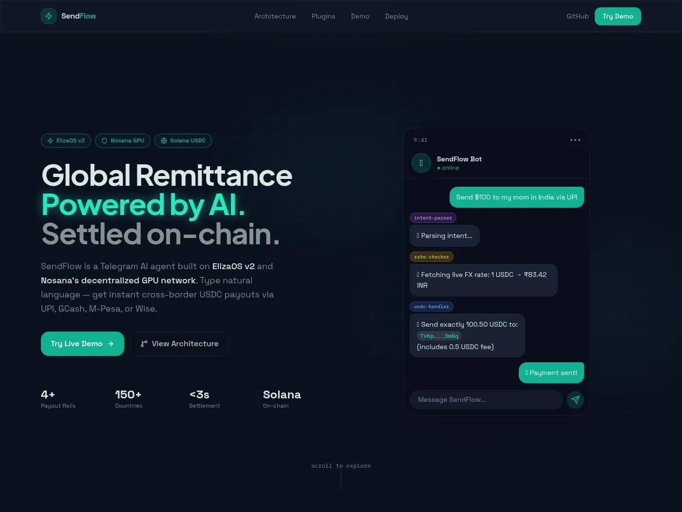 SendFlow Remittance AI