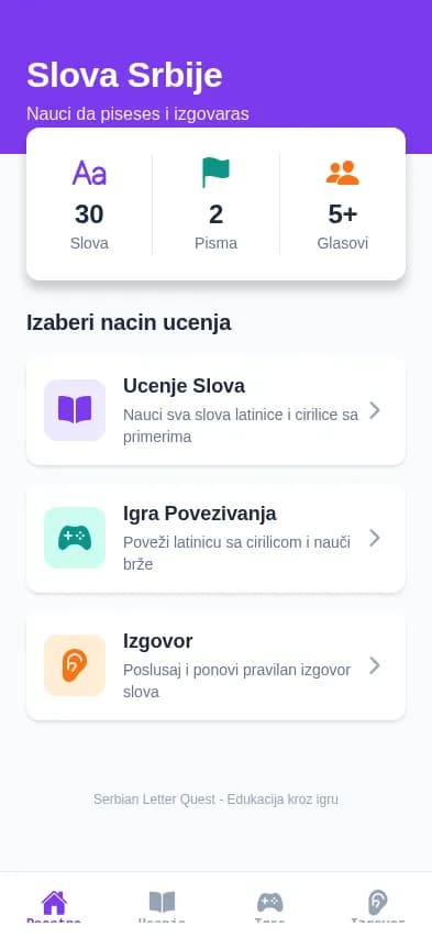Serbian Letter Quest