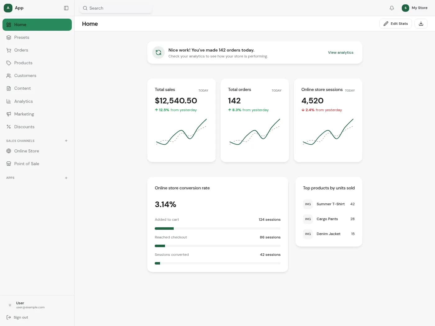 Shopify Dashboard Studio