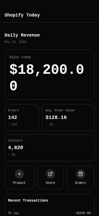Shopify Today Dashboard